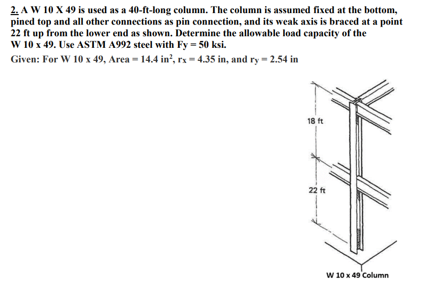 Solved A W10×49 ﻿is used as a 40 -ft-long column. The column | Chegg.com