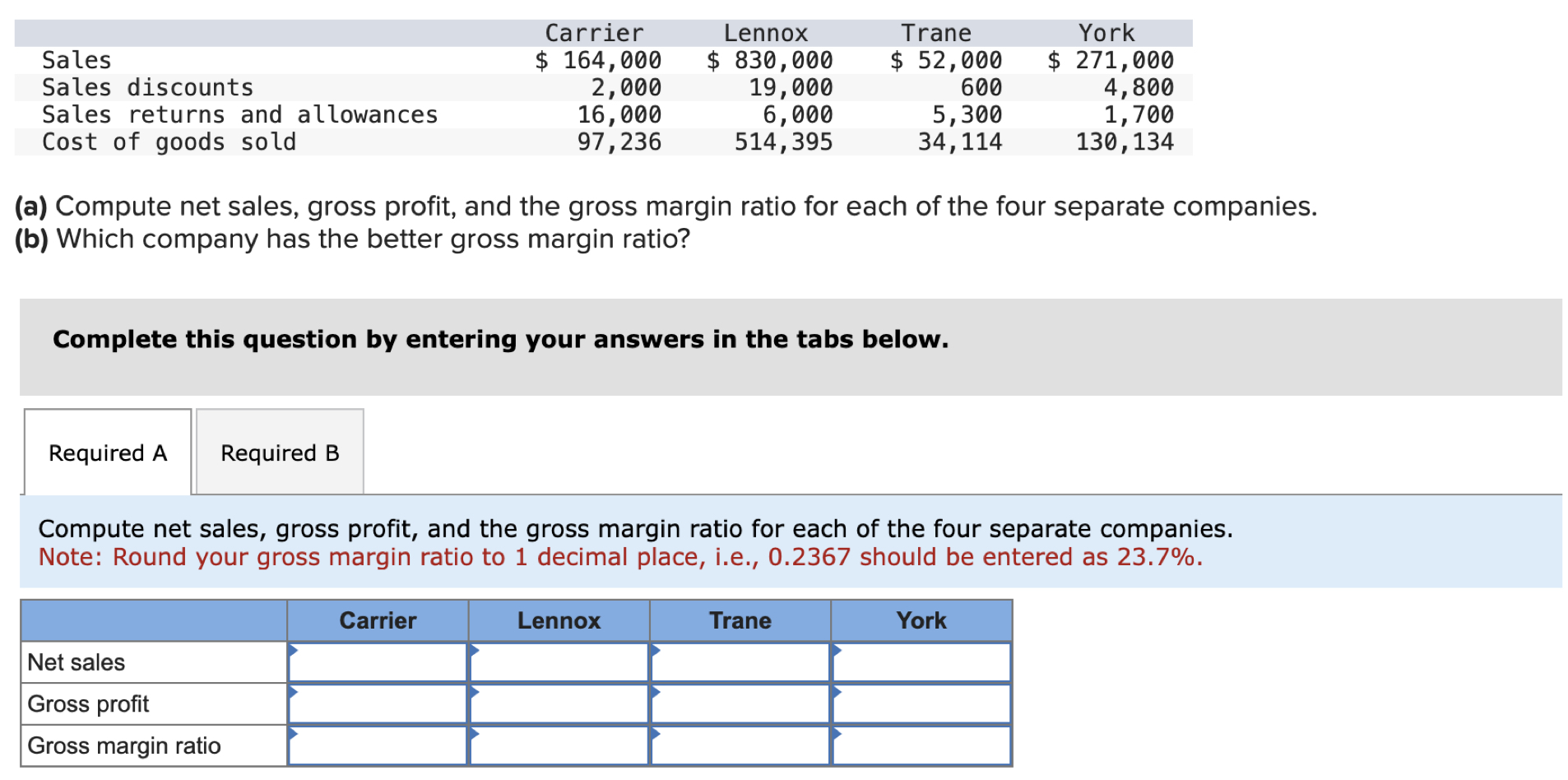 Solved \table[[,Carrier,Lennox,Trane,York],[Sales,$164,000,$ | Chegg.com