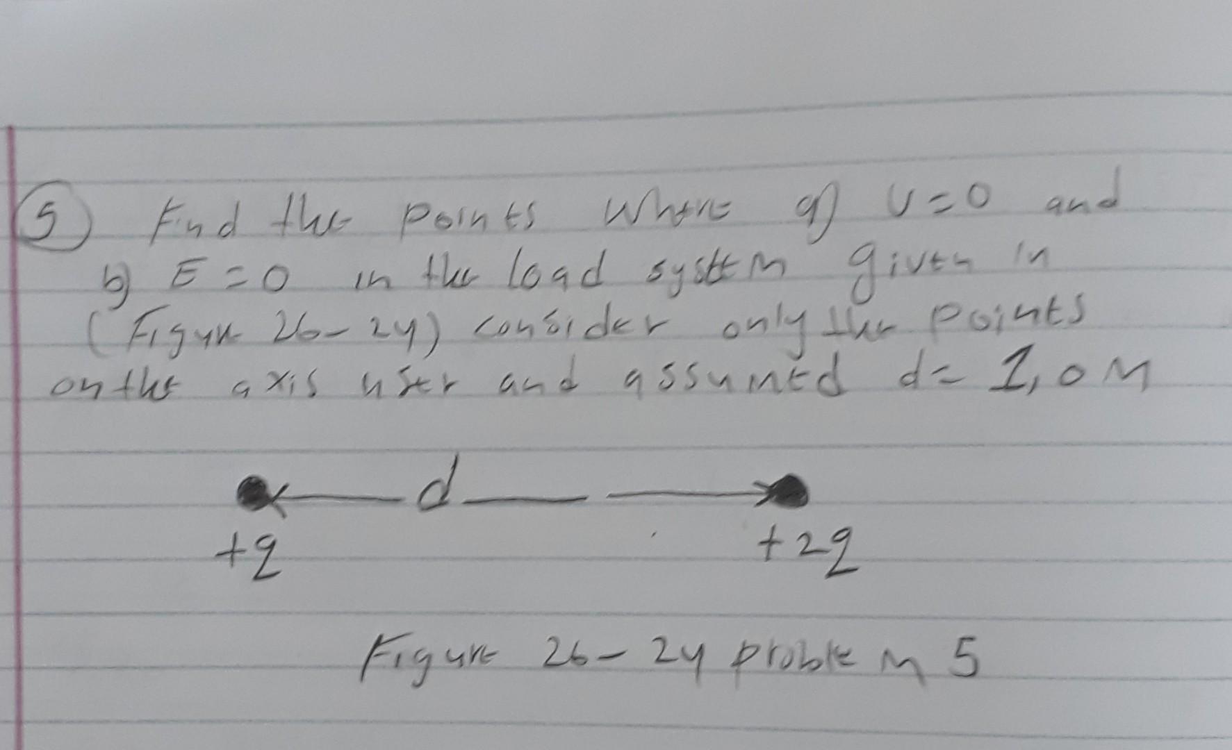 Solved (5) Find the points whare a) u=0 and b) E=0 in the | Chegg.com