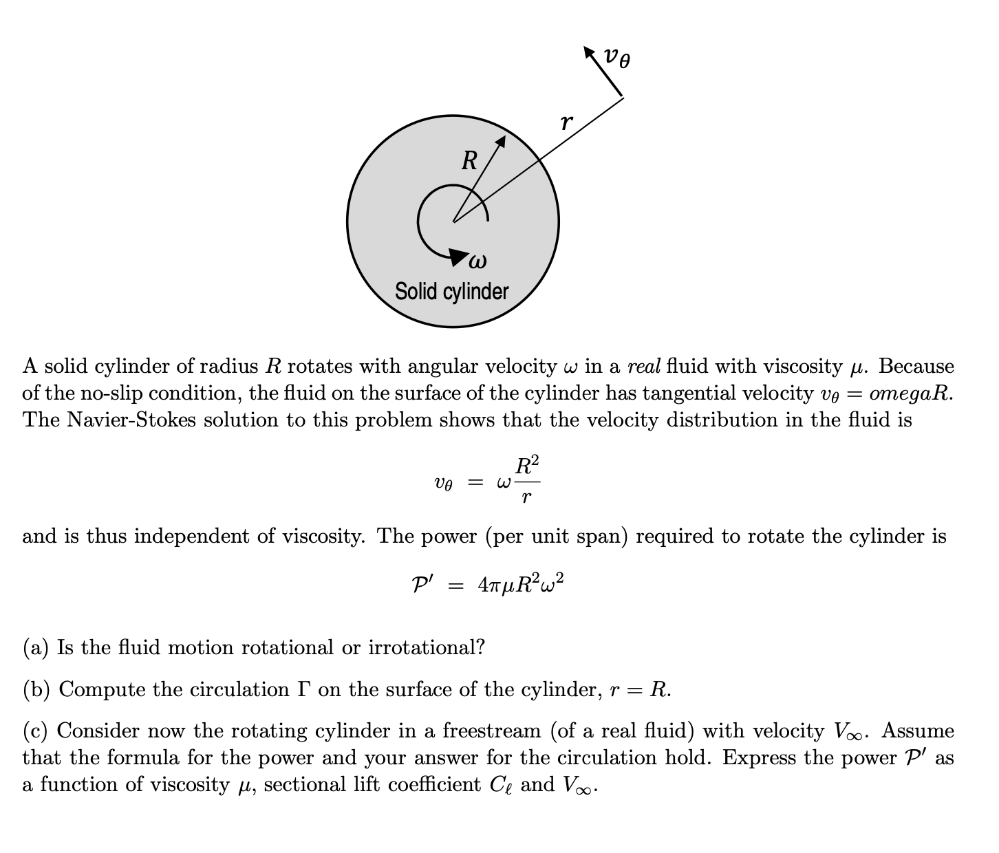 Solved A Solid Cylinder Of Radius R ﻿rotates With Angular
