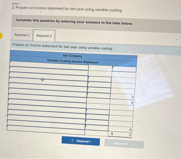 Solved The absorption costing income statement prepared by | Chegg.com