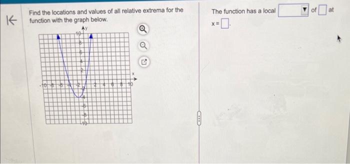 Solved Find the locations and values of all relative extrema | Chegg.com