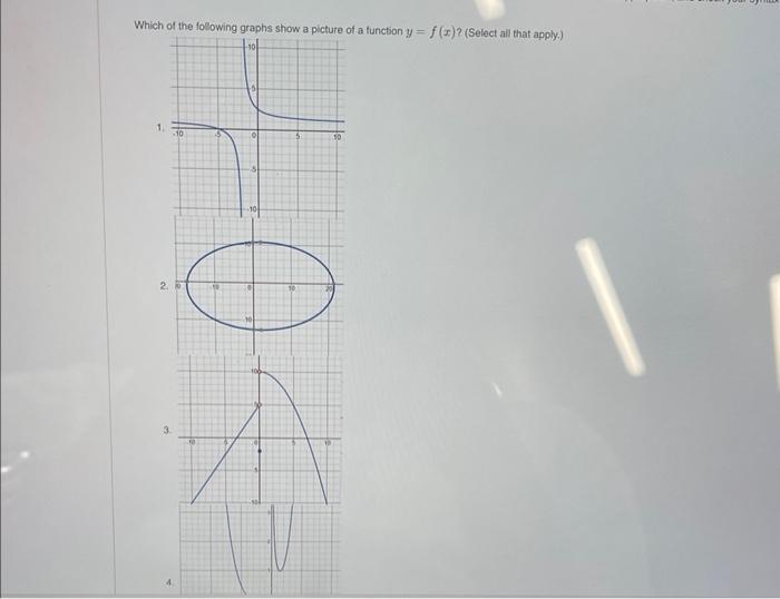 Solved tarsenta Coraph 4 Oragh 5Which of the following | Chegg.com