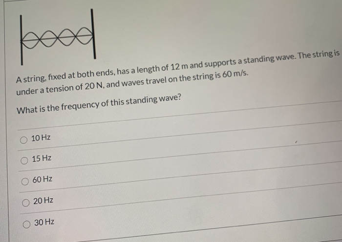 Solved A String Fixed At Both Ends Has A Length Of 12 M