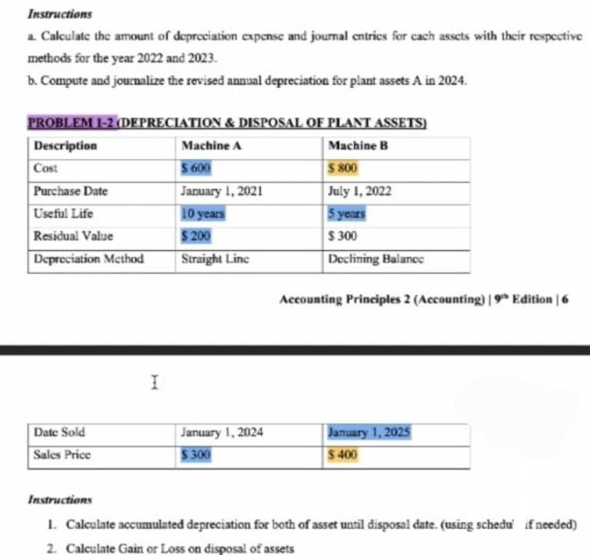 Solved Instructions a. Calculate the amount of depreciation | Chegg.com