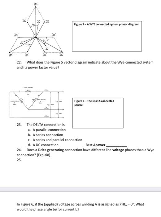 Solved Figure 5-A WYE connected system phasor diagram 22. | Chegg.com