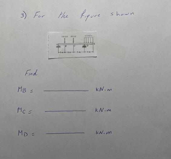 Solved 100 KN 60 KN 15 kN/m E IB IC D --3 m 4 m- -5 m -4 m | Chegg.com