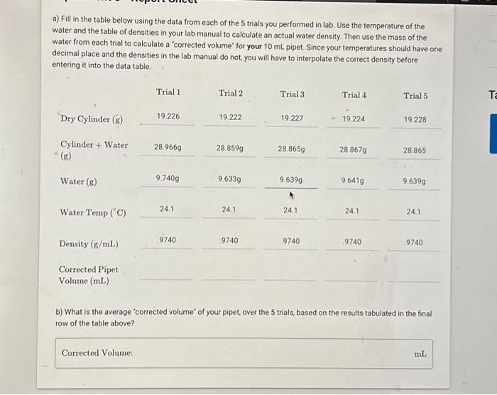 Solved a) Fill in the table below using the data from each | Chegg.com