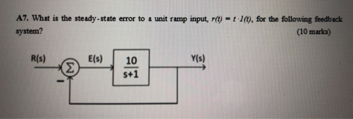 Solved A7. What is the steady-state error to a unit ramp | Chegg.com