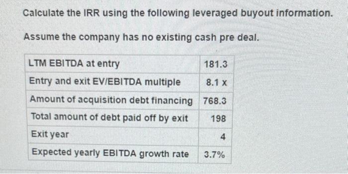 Solved Calculate the IRR using the following leveraged | Chegg.com
