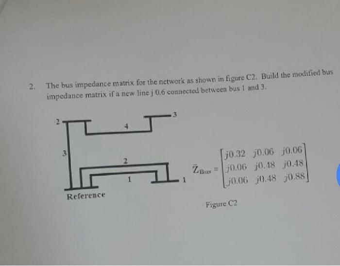 Solved 2. The bus impedance matrix for the network as shown | Chegg.com