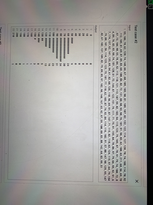 Solved Problem 2 Histogram Write A Program Which Prints A 5389