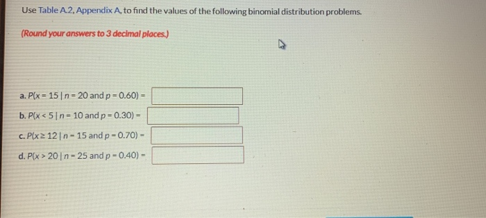 Solved Use Table A.2. Appendix A, to find the values of the | Chegg.com