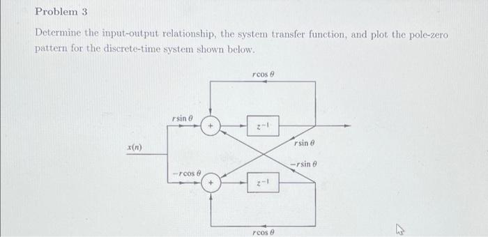 Solved Problem 3 Determine the input-output relationship, | Chegg.com