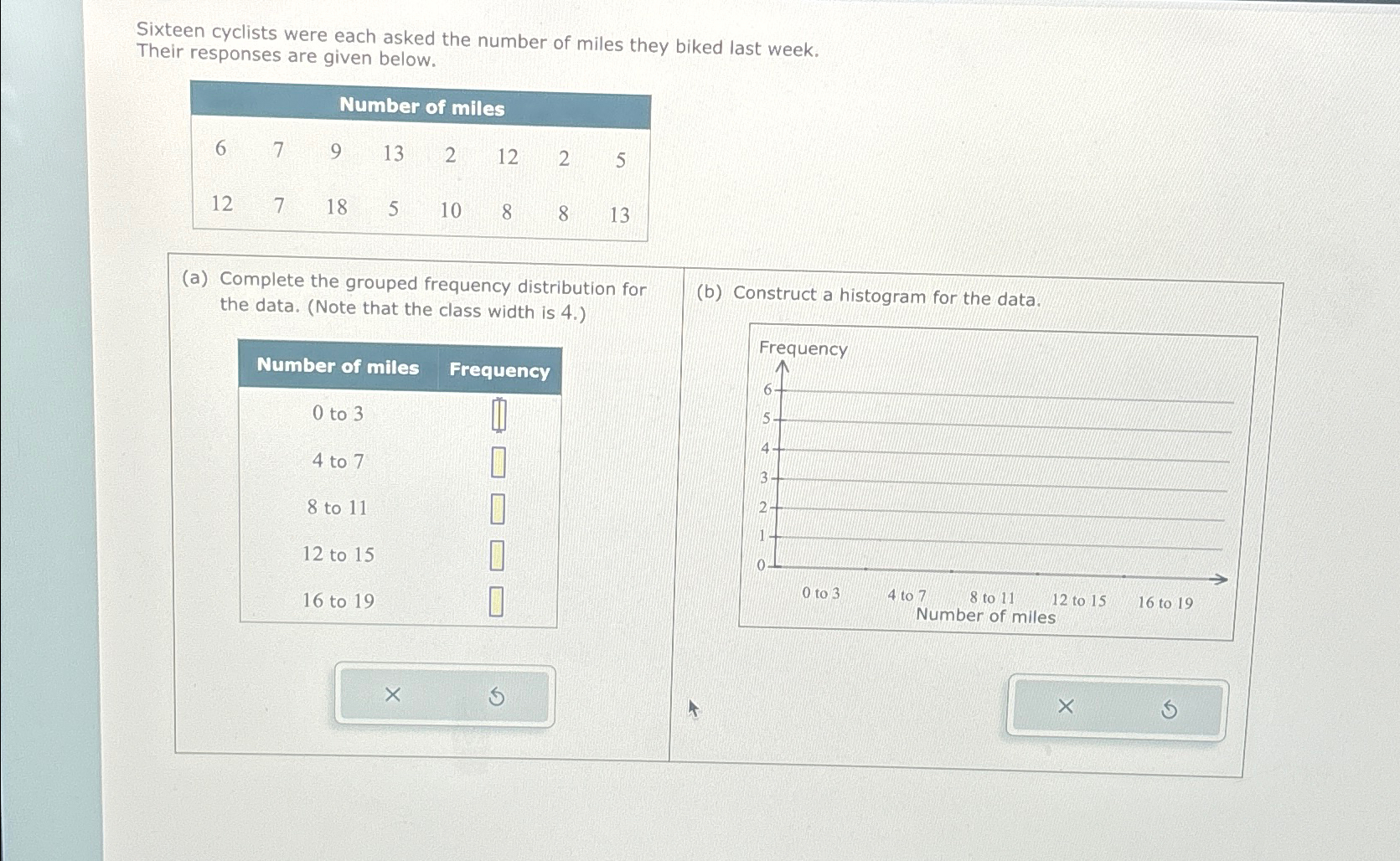 Solved Sixteen cyclists were each asked the number of miles | Chegg.com
