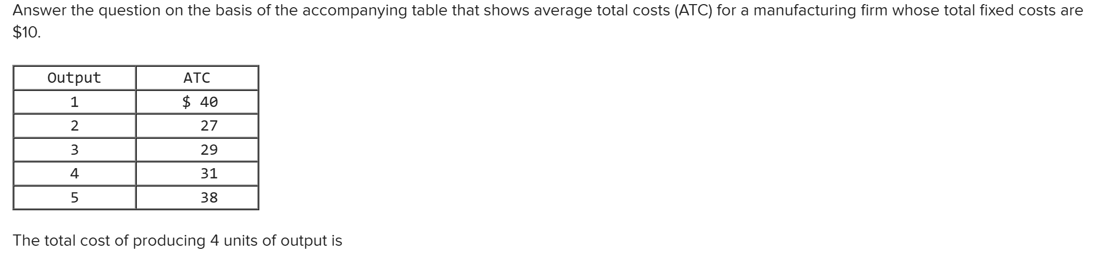 High Quality SOLUTION Answer the question on the basis of the accompanying | Chegg.com