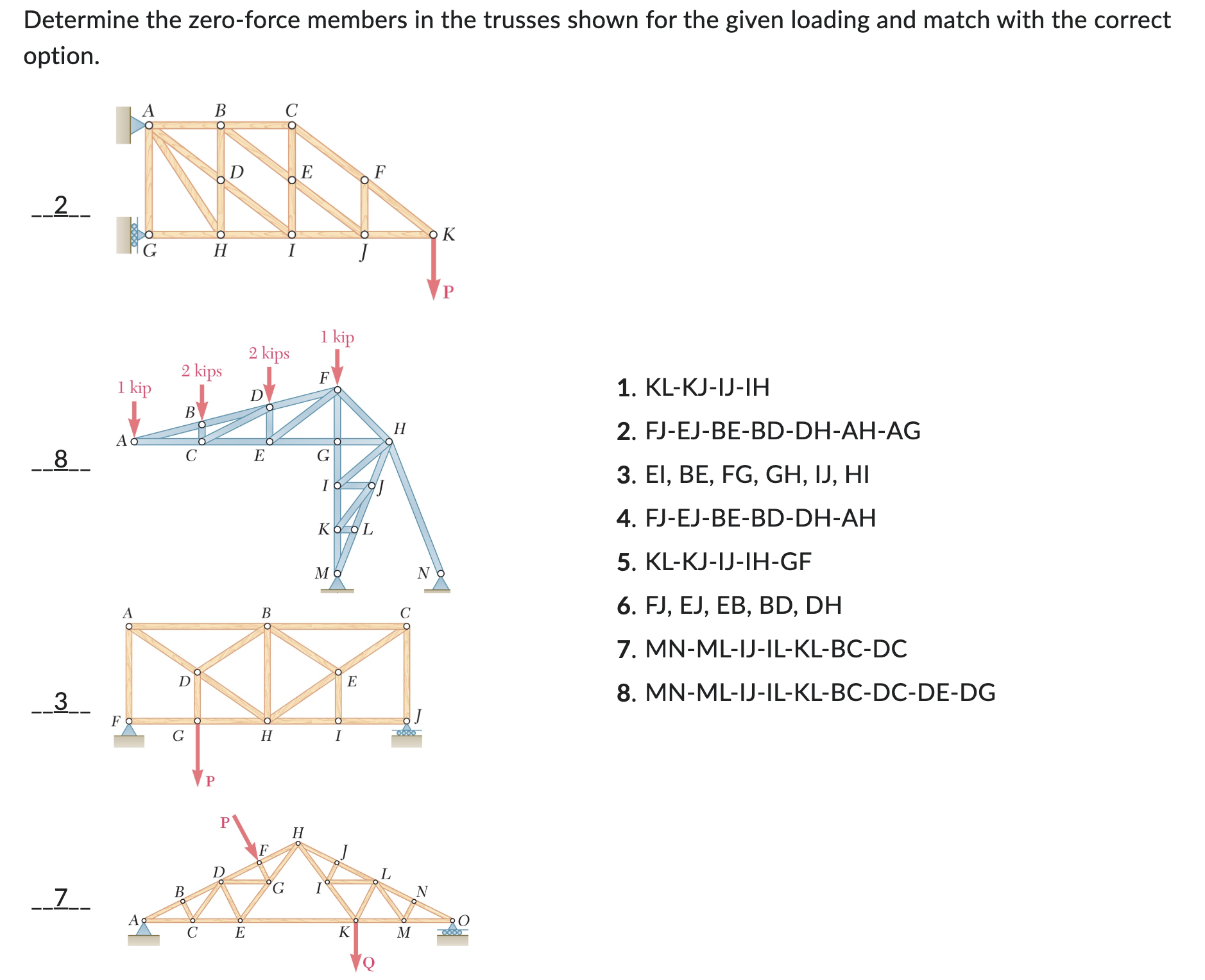 Solved Determine the zero-force members in the trusses shown | Chegg.com