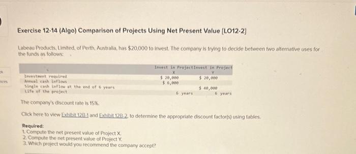 Solved Exercise 12-14 (Algo) Comparison of Projects Using | Chegg.com