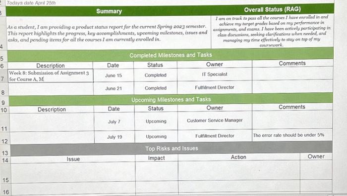 Solved Instructions - In Course 4 - Project Execution: | Chegg.com