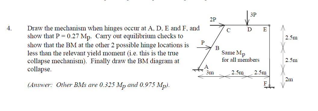 Solved Draw the mechanism when hinges occur at A,D,E ﻿and F, | Chegg.com