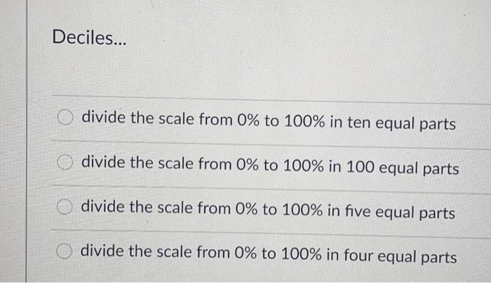 Solved Deciles... divide the scale from 0% to 100% in ten | Chegg.com