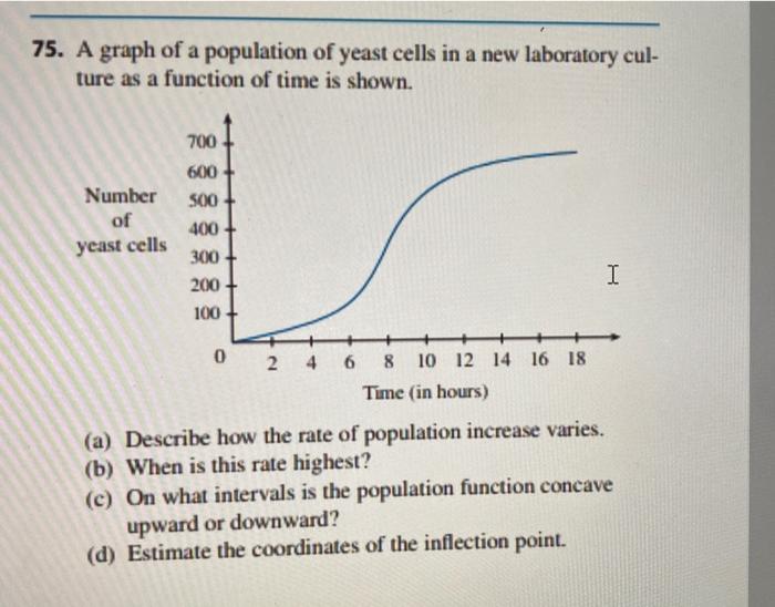 Solved 75. A graph of a population of yeast cells in a new | Chegg.com