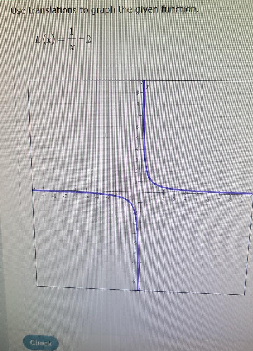 Solved Use translations to graph the given function. L (x) - | Chegg.com
