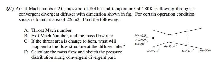 01) Air at Mach number 2.0, pressure of 80kPa and | Chegg.com