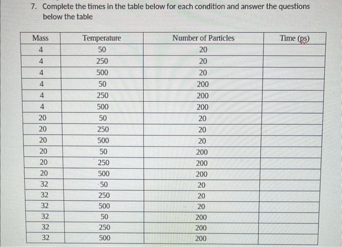 Solved 7. Complete the times in the table below for each | Chegg.com