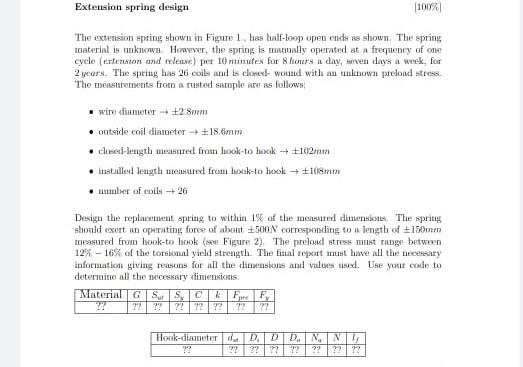 Solved Extension spring design 100%) The extension spring | Chegg.com