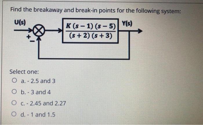 Solved Find the breakaway and break-in points for the | Chegg.com
