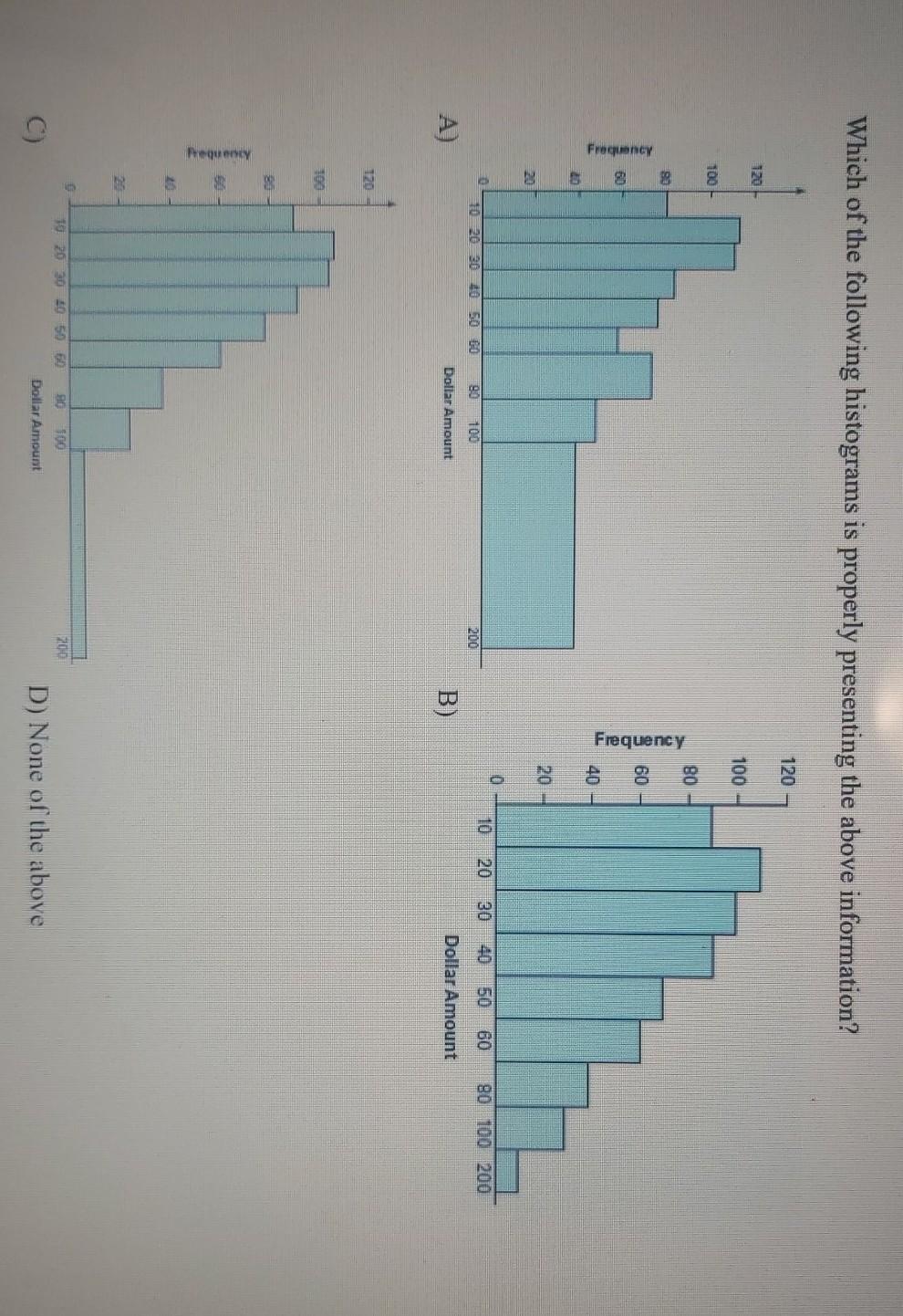Solved (5) The dollar amounts of a random sample of 692 | Chegg.com
