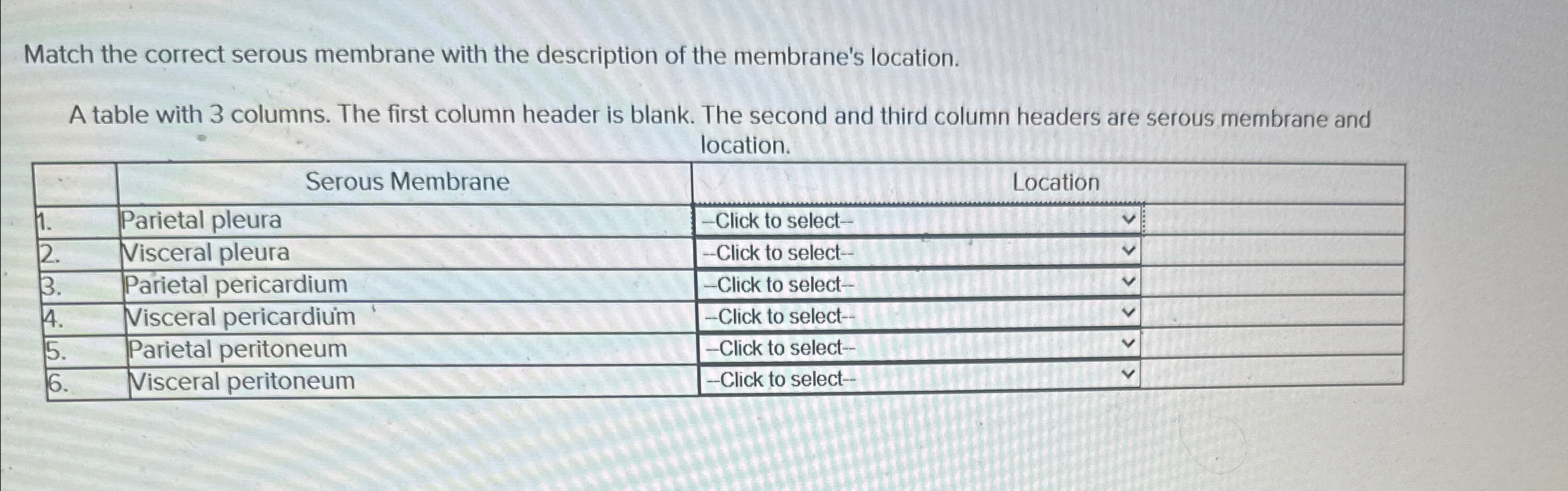 Solved Match the correct serous membrane with the | Chegg.com
