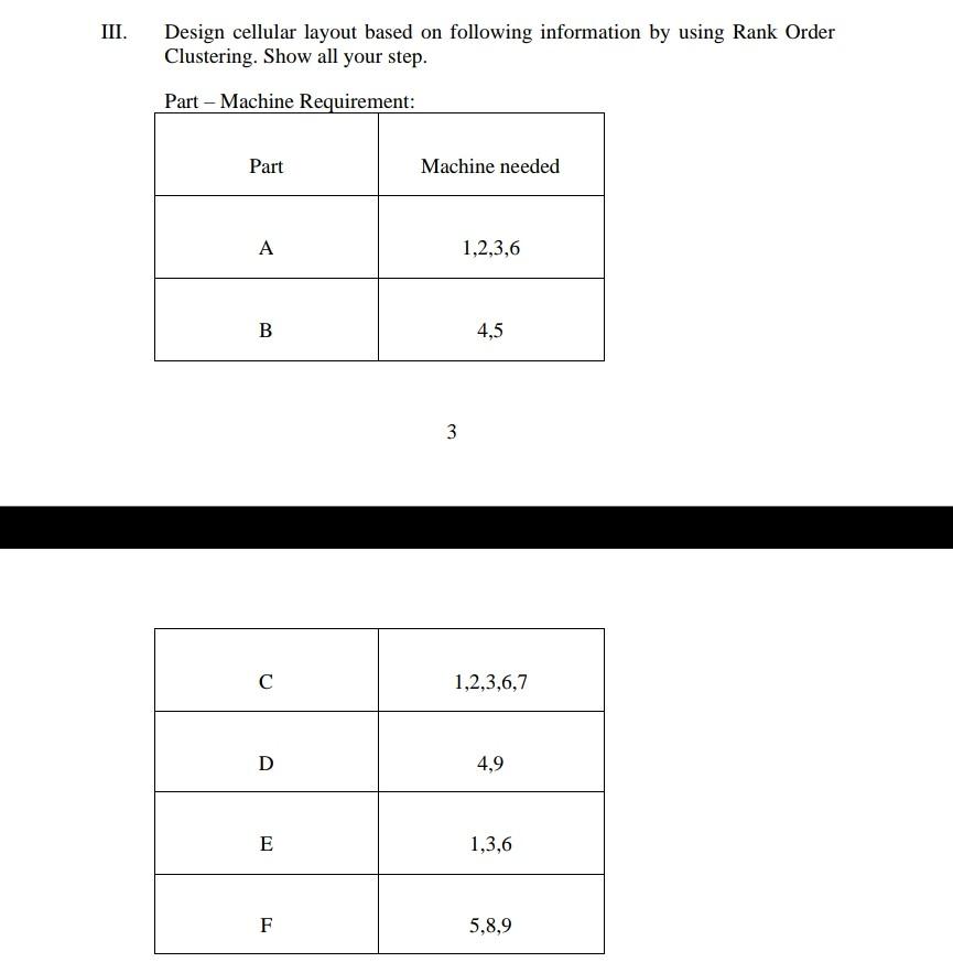 Solved Design cellular layout based on following information | Chegg.com