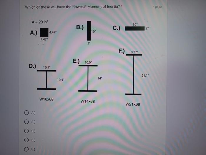 Solved What is B.)? 1 point W12x45 IT Tła ) B.) A.) W = wide | Chegg.com
