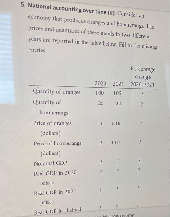 6. Inflation in the orange and boomerang economy: | Chegg.com