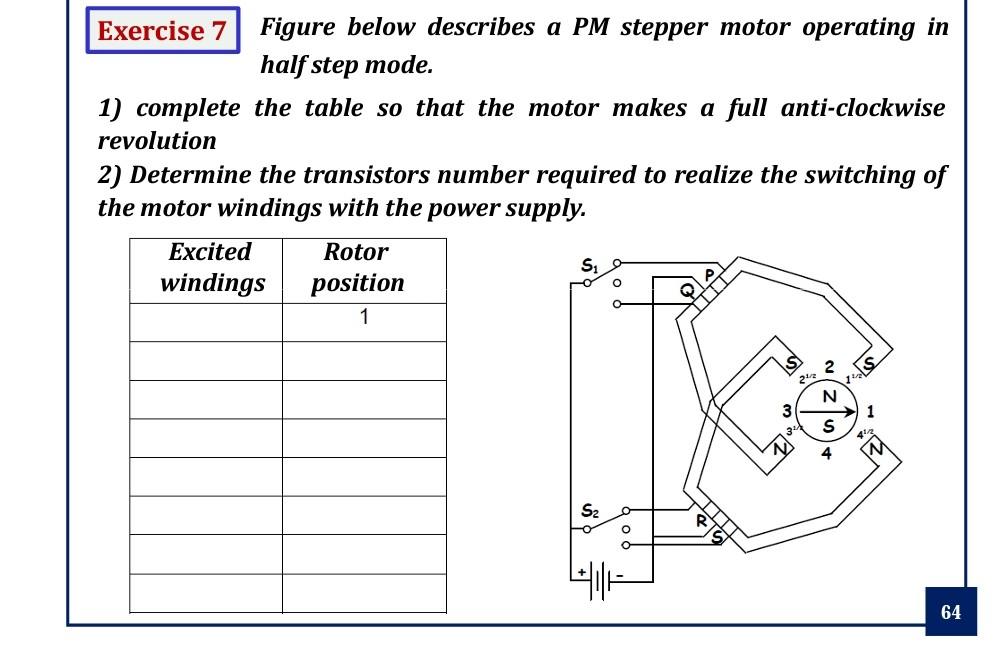 Solved Exercise 7 Figure below describes a PM stepper motor | Chegg.com