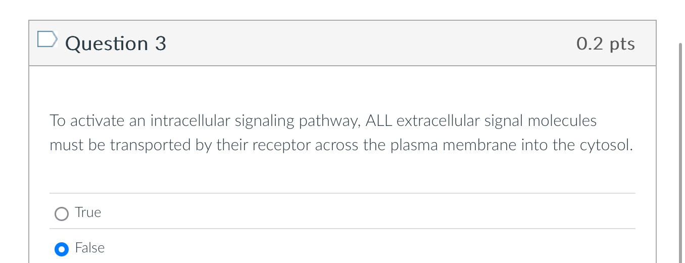 Solved Question 30.2 ﻿ptsTo activate an intracellular | Chegg.com