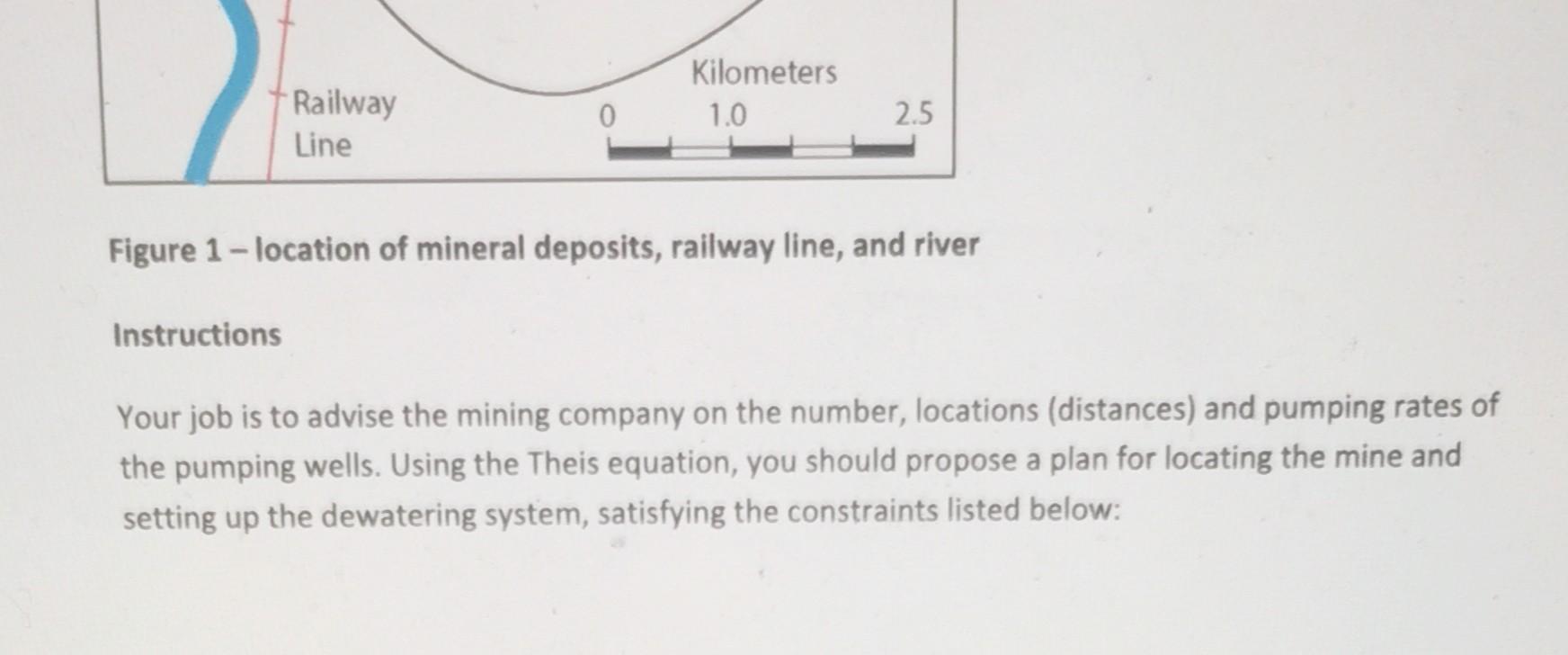 Using the Theis equation for time-drawdown-distance | Chegg.com