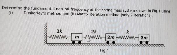 Solved Determine the fundamental natural frequency of the | Chegg.com