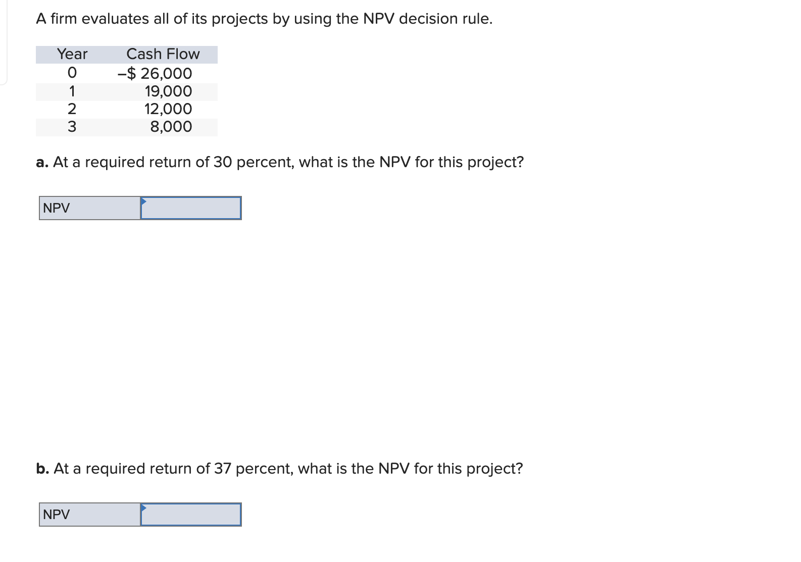 A firm evaluates all of its projects by using the NPV | Chegg.com