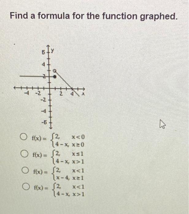 Solved Find a formula for the function graphed. | Chegg.com