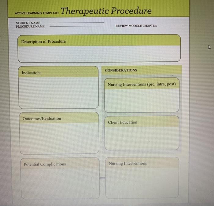 Solved ACTIVE LEARNING TEMPLATE: Therapeutic Procedure | Chegg.com