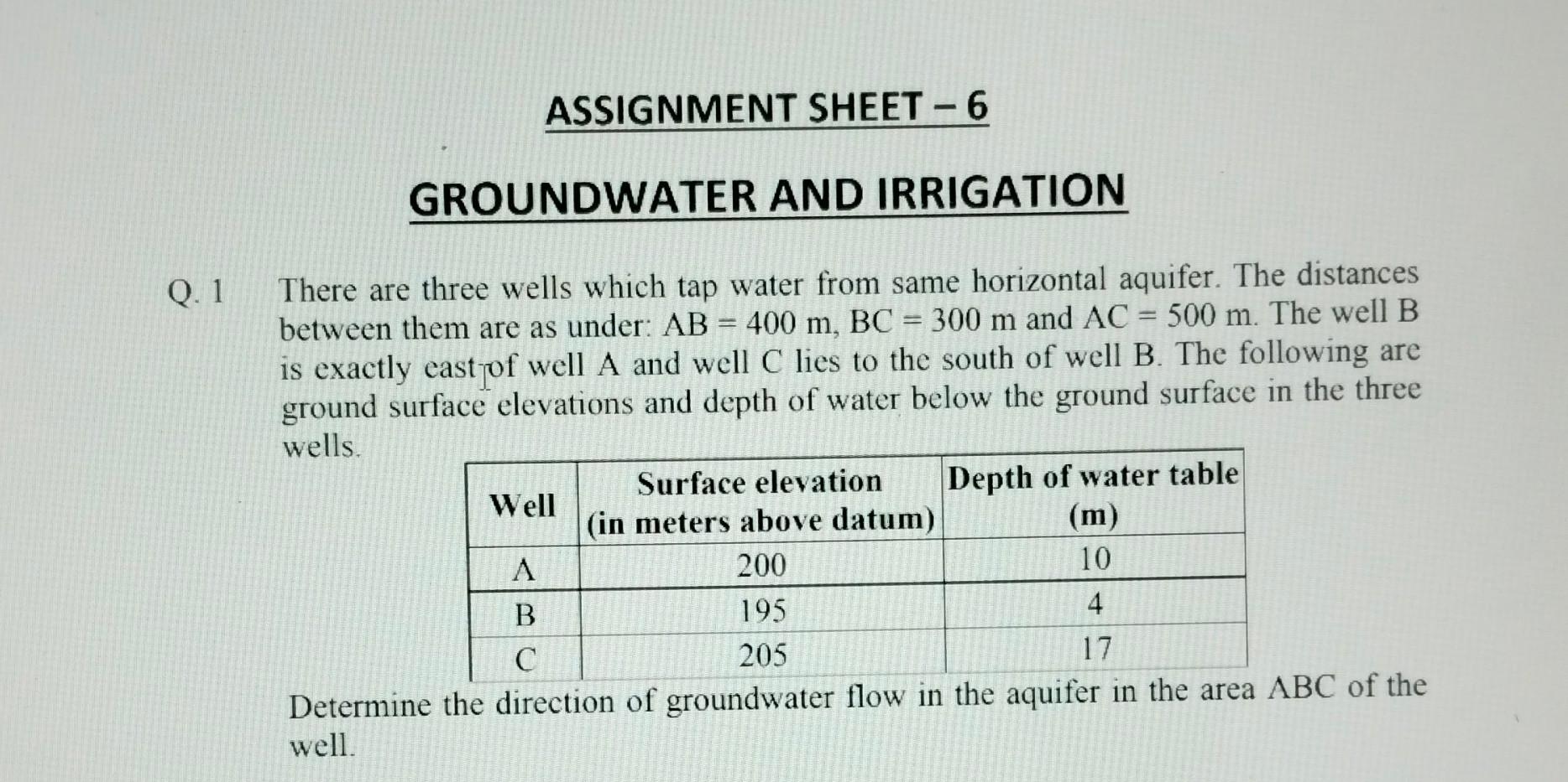 Solved Q. 1 There are three wells which tap water from same | Chegg.com