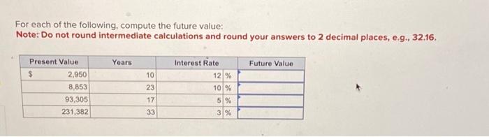 Solved For each of the following, compute the future value: | Chegg.com