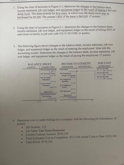 1. Using the chart of accounts in Figure 2-1, | Chegg.com