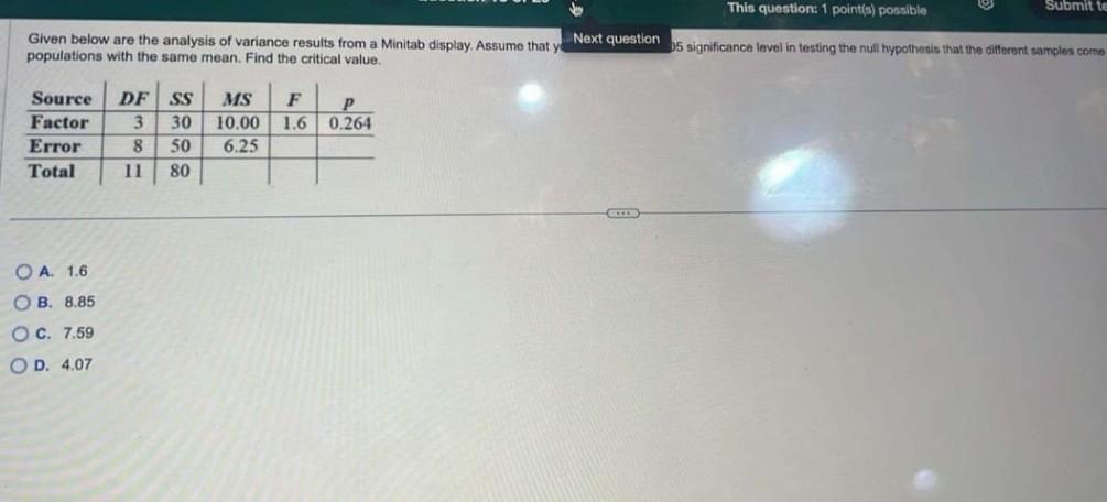 Solved Given below are the analysis of variance results from | Chegg.com