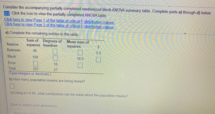 Solved Consider the accompanying partially completed | Chegg.com