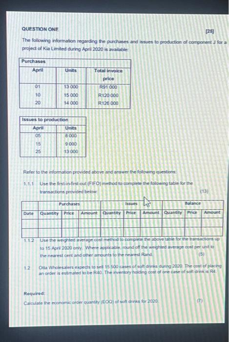 Solved QUESTION ONE (25) The following information regarding | Chegg.com