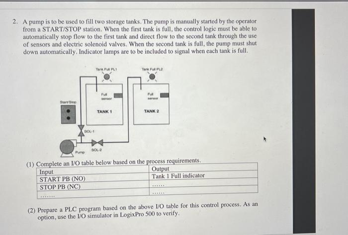 Solved 2. A pump is to be used to fill two storage tanks. | Chegg.com